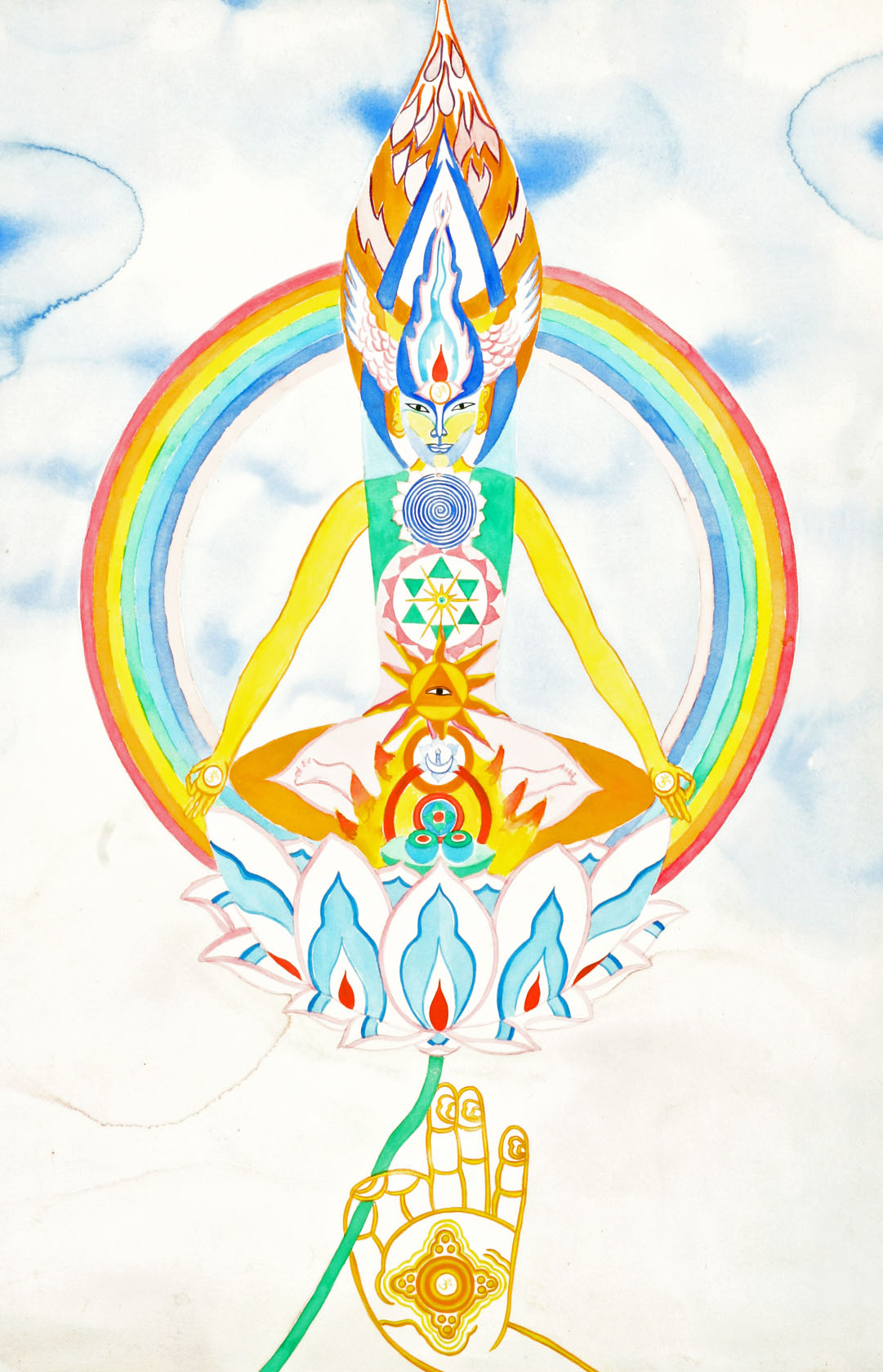 Island of Eyes - Meeting the Lotus One - "Chakra" or "Vision Self ...